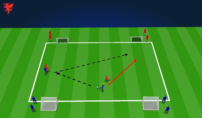 Football/Soccer: 2v2 (Small-Sided Games, Academy Sessions)
