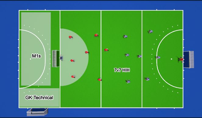 Hockey: HWHC L2XI 20231120 (Mental: Team, Senior)