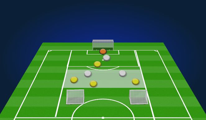 Football/Soccer: Scholars (Academy: Attacking transition game, Advanced)