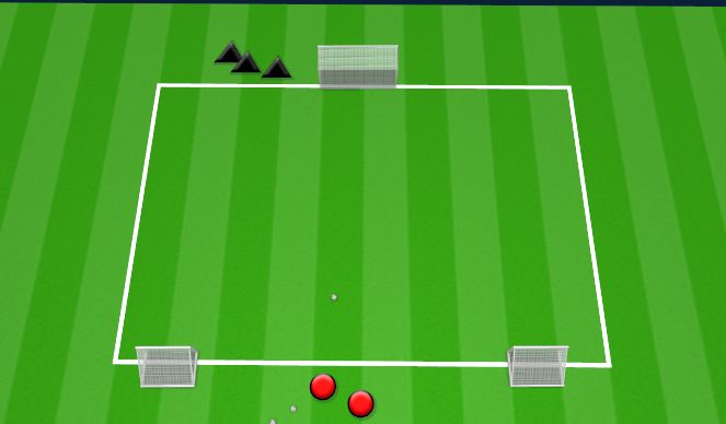 Football/Soccer: Baltimore Union Indoor 1v1 Attacking Session ...