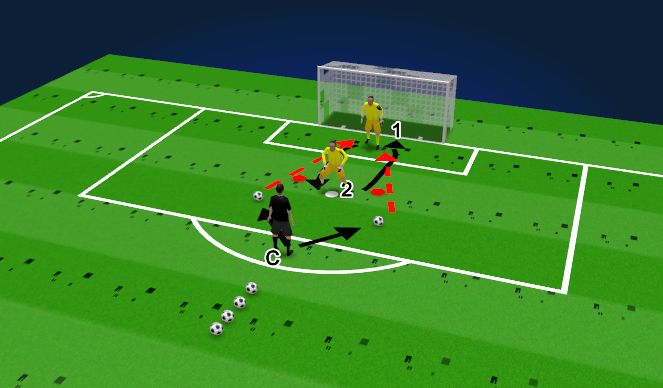 Football/Soccer: GK Session - Reactions (1/12/23) (Goalkeeping ...