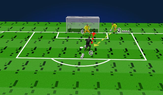 Football/Soccer: GK Session - Reactions (1/12/23) (Goalkeeping ...