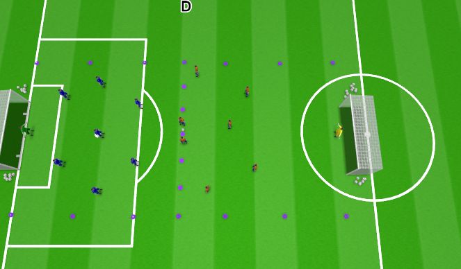 Football/Soccer: To retain possession in a congested area so you can ...