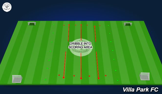 Football/Soccer: Drag over 1 (Warm-ups, Academy Sessions)