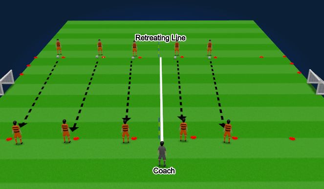 Football/Soccer: Under 6 - 1hr Technical Session (Mixed Ball Mastery ...