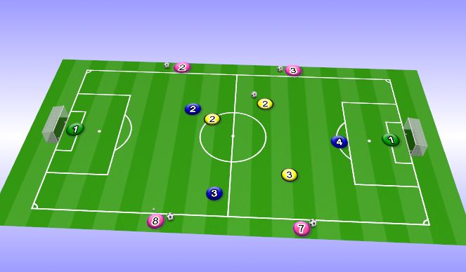 Football/Soccer: FLA sub10vs simple (Academy: Create the attack, Moderate)