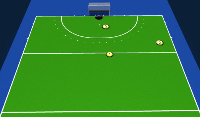 Hockey: Baseline attack and deflections (Tactical: Offensive (Numerical ...