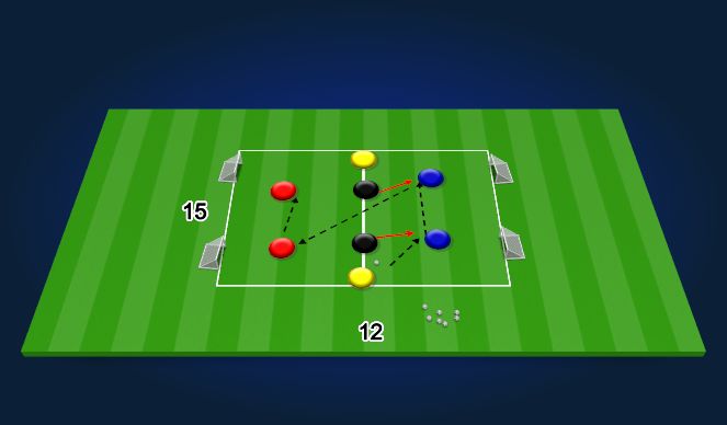 Football/Soccer: Create Scoring Chances in a 3-5-2 (Tactical: Attacking ...