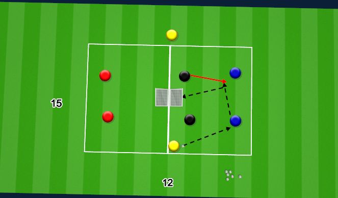Football/Soccer: Create Scoring Chances in a 3-5-2 (Tactical: Attacking ...