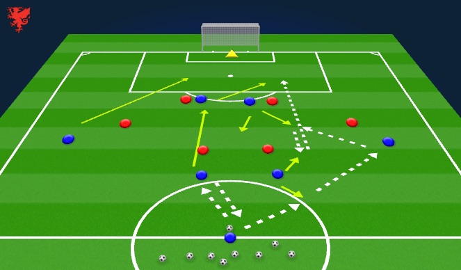 Football/Soccer: Penetration combination (Tactical: Penetration ...