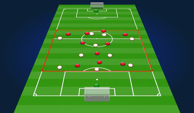 Football/Soccer: Attacking against a high defensive line (Academy ...