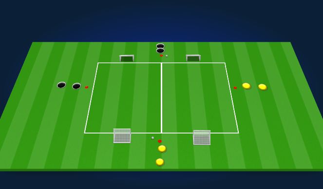 Football/Soccer: Pre Acad session (Academy: Fight zone, Advanced)