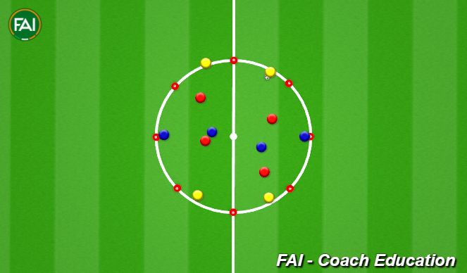 Football/Soccer: 4v4+4 possession (Technical: Passing & Receiving ...