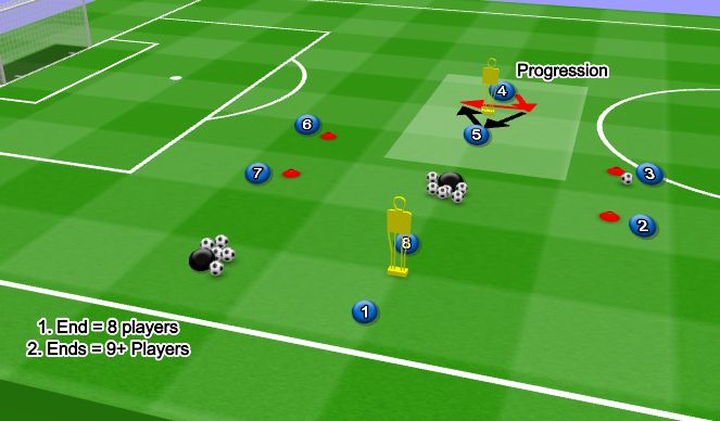 Football/Soccer: HEX Passing Practice (Technical: Passing & Receiving ...