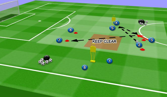 Football/Soccer: HEX Passing Practice (Technical: Passing & Receiving ...