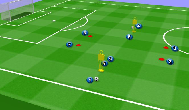 Football/Soccer: HEX Passing Practice (Technical: Passing & Receiving ...