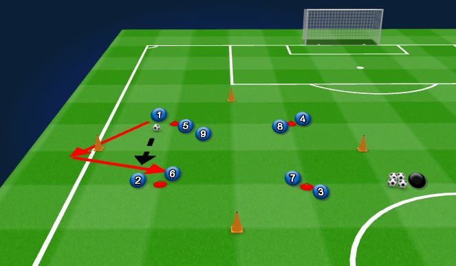 Football/Soccer: BOX Passing Practice (Technical: Passing & Receiving ...