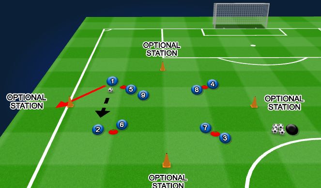 Football/Soccer: BOX Passing Practice (Technical: Passing & Receiving ...