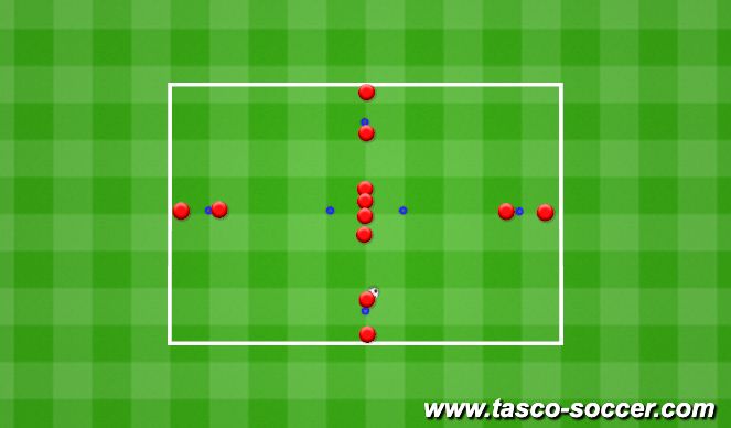 Football/Soccer: 4-2-3-1 CBs/DM to F/CM to Wing Players Combinations ...