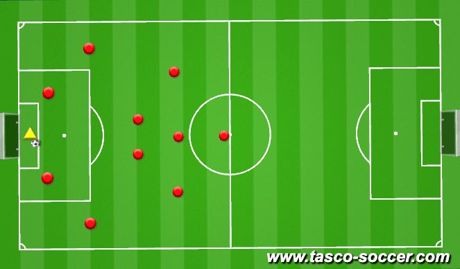 Football/Soccer: Playing from the Back Combinations (Tactical: Playing ...