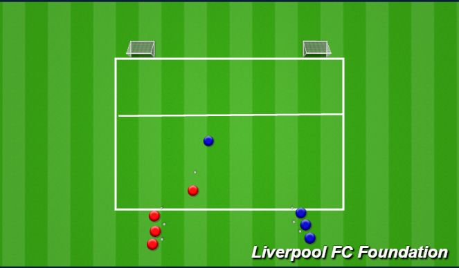 Football/Soccer: Attacking transitions full session (Technical ...