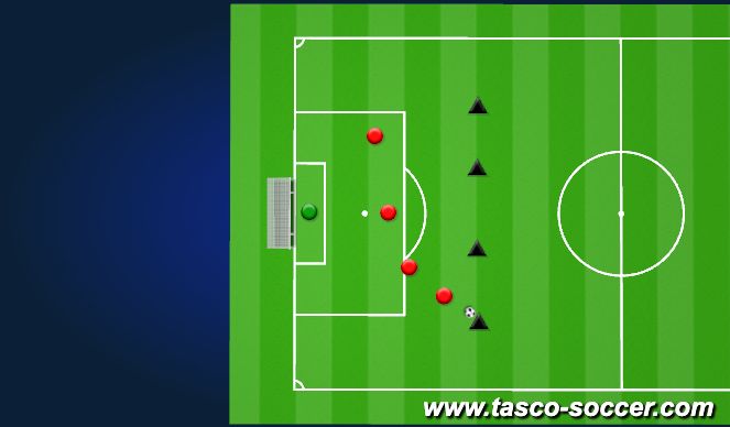 Football/Soccer: Pressure, Cover, Balance (Tactical: Defensive principles, Academy Sessions)