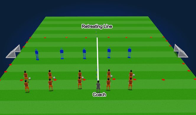 Football/Soccer: Under 6 - 1hr Technical Session (Scissors with a turn ...