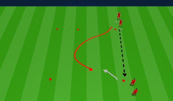 Football/Soccer: Mini Boys Skill Center #8 (Technical: Dribbling and ...