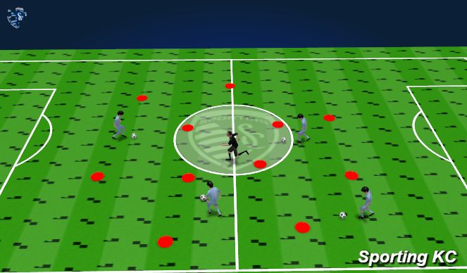 Football/Soccer: Winter-Sporting Stripes 3/4: Week 2 (Warm-ups, Academy ...