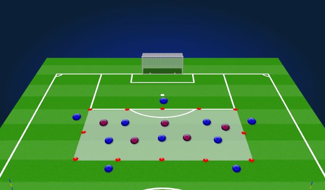 Football/Soccer: Rotating Possession (Tactical: Attacking principles ...