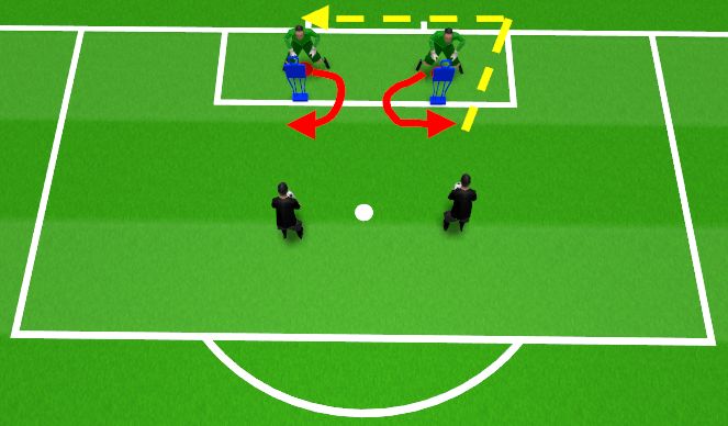 Football/Soccer: Week 7- Handling and Shot Stopping-Technical Jr ...