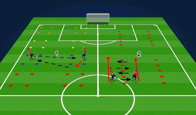 Football/Soccer: Passing and Finishing Session (Technical: Attacking ...