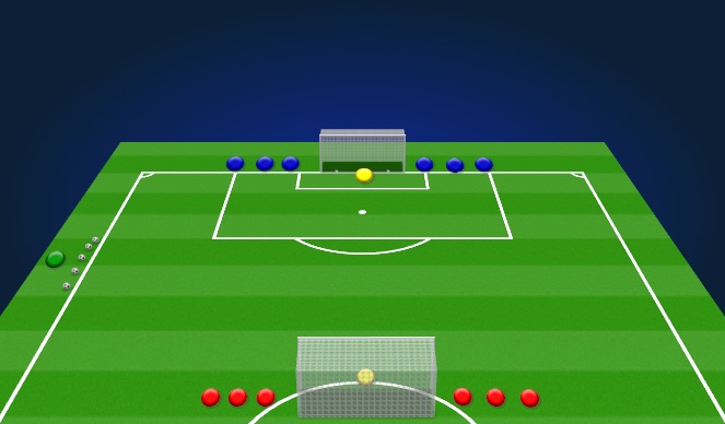 Football/Soccer: Attacking and defending Overloads (Academy: Counter ...