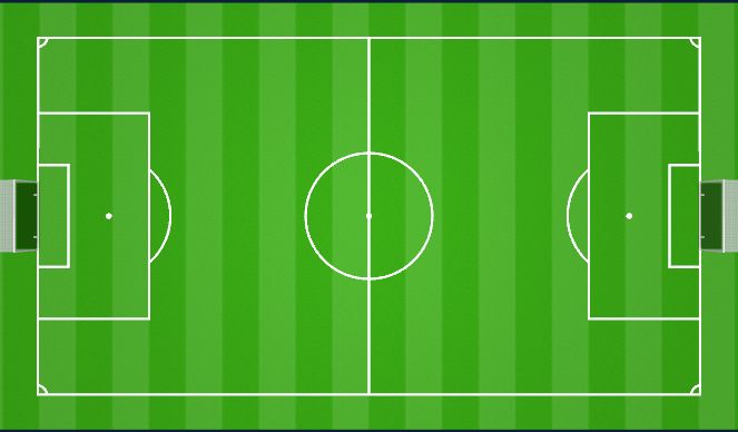 Football/Soccer: Wide Play/Crossing to Finish (Tactical: Wide play ...