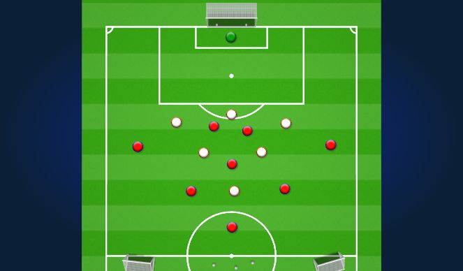 Football/Soccer: Defending outnumbered (Tactical: Defensive principles, Moderate)