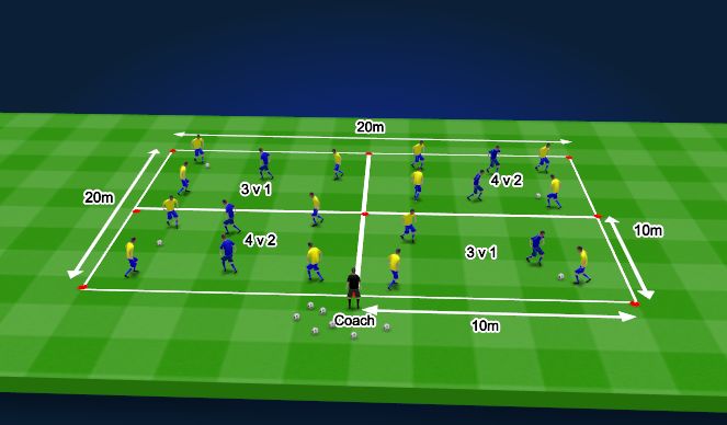 Football/Soccer: TRAINING PLAN - WC 2/12/23 (Academy: Start the attack ...