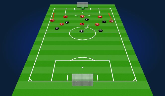 Football/Soccer: Defensive Shape 2 (1-3-5-2) (Tactical: Defensive ...