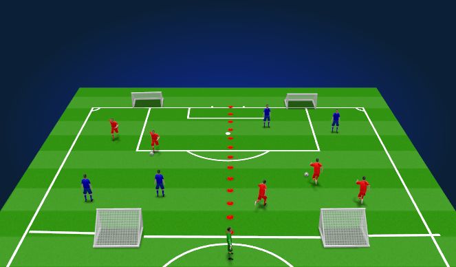 Football/Soccer: Finishing (Technical: Shooting, Beginner)