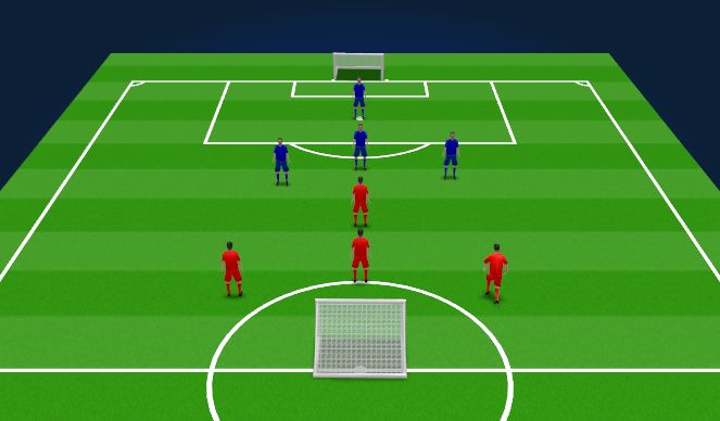 Football/Soccer: Finishing (Technical: Shooting, Beginner)