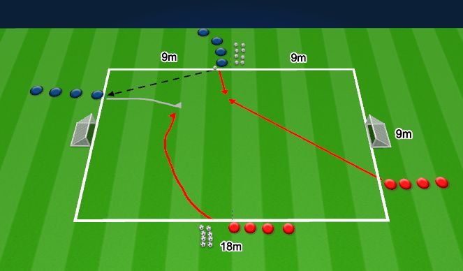 Football/Soccer: 2024 - 07.12.23 - C1 W2 S3 - Pressing Triggers & Cues ...