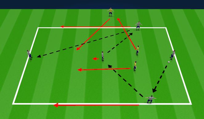 Football/Soccer: OPFC 2013B Pre-Academy - Training Session 2 - 12/05 ...