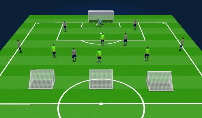 Football/Soccer: OPFC 2013B Pre-Academy - Training Session 2 - 12/05 ...