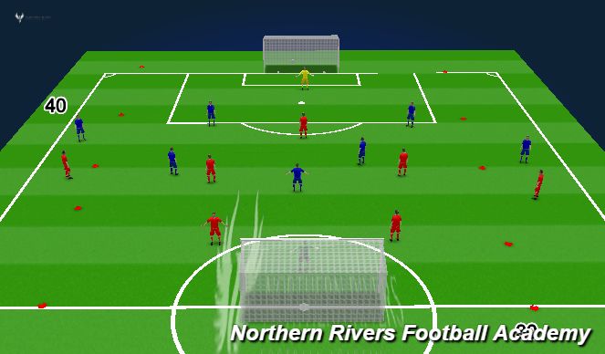 Football/Soccer: YDP-P2Attacking Half-Overloading (Tactical: Attacking ...