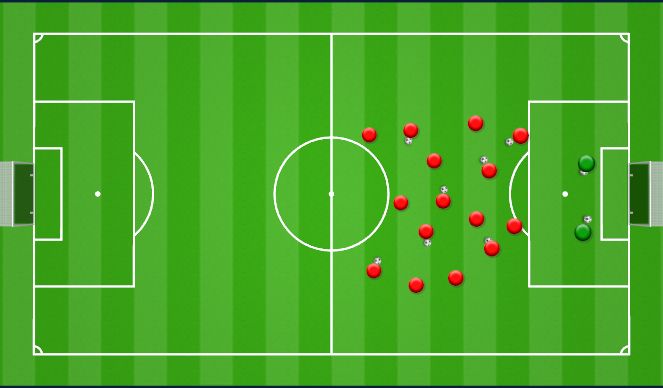 Football/Soccer: Defensive shape in the attacking 3rd (Tactical ...