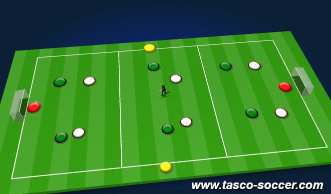 Football/Soccer: 12/6 (Technical: Attacking skills, Academy Sessions)