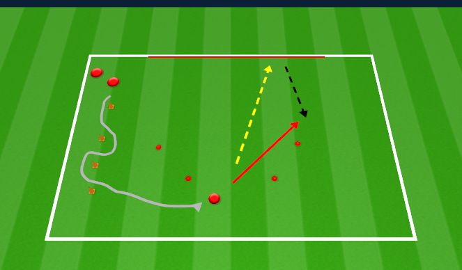Football/Soccer: Wall Volley (Technical: Shooting, Academy Sessions)