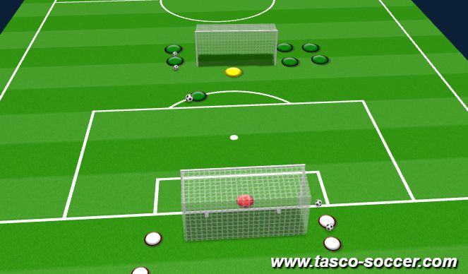 Football/Soccer: 12/7/24 (Academy: Attacking transition game, Academy ...