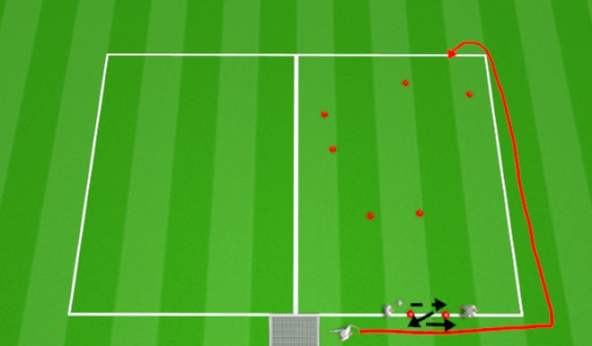 Football/Soccer: North East Select 2007 Tryout 2024 (Tactical: Decision ...