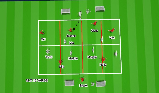 Football/Soccer: defensive (Technical: Attacking and Defending Skills ...