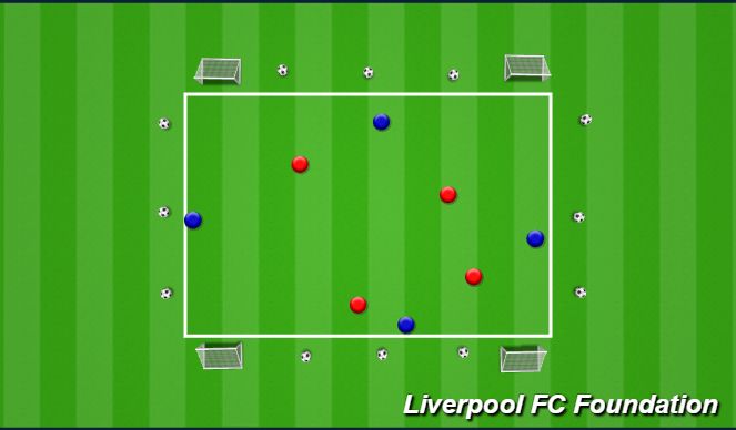 Football/Soccer: Fundamentals session wk 11 (Technical: Coerver ...